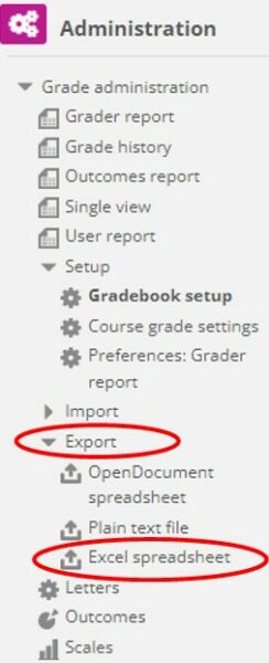 Gradebook » Information Technology Services