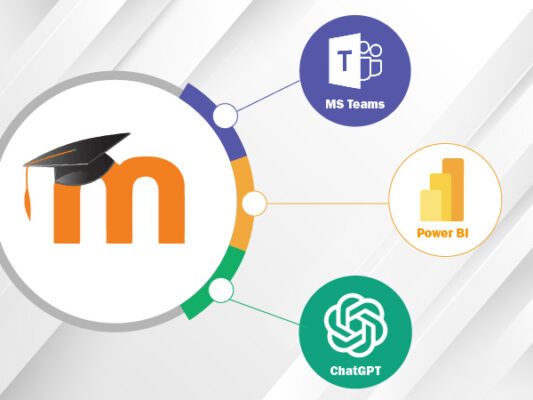 Introducing Three New Features on Moodle » Information Technology Services