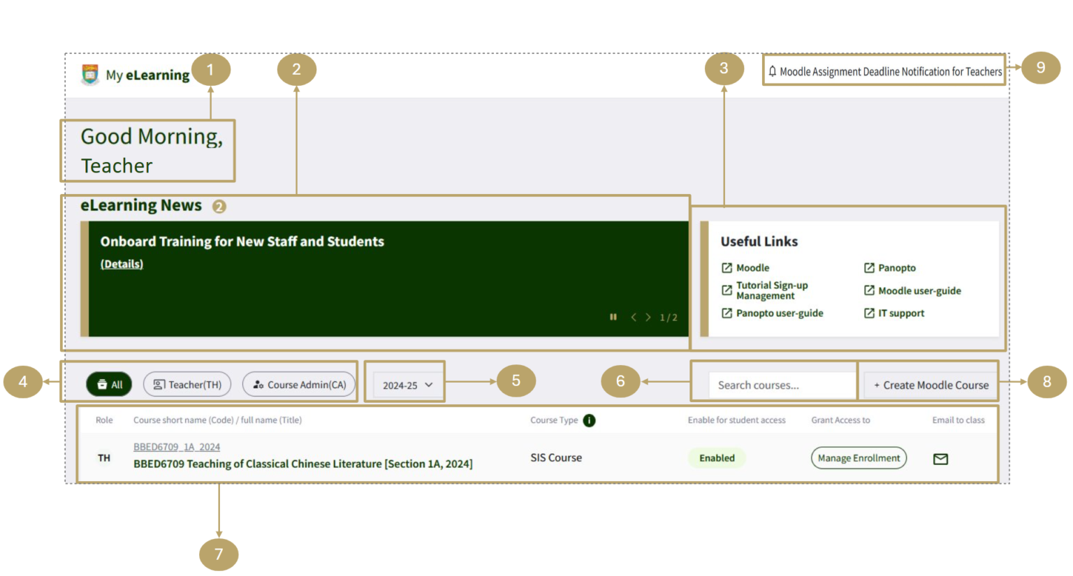 New Look of My eLearning@HKU Portal » Information Technology Services