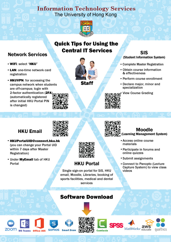 Introducing the University's IT Services » Information Technology Services