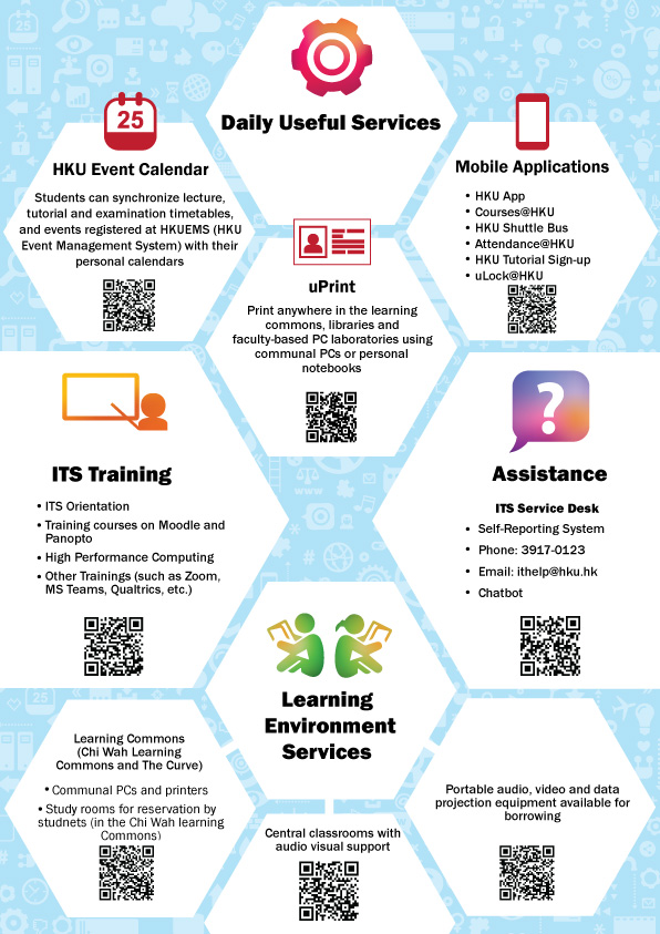 Introducing the University's IT Services » Information Technology Services