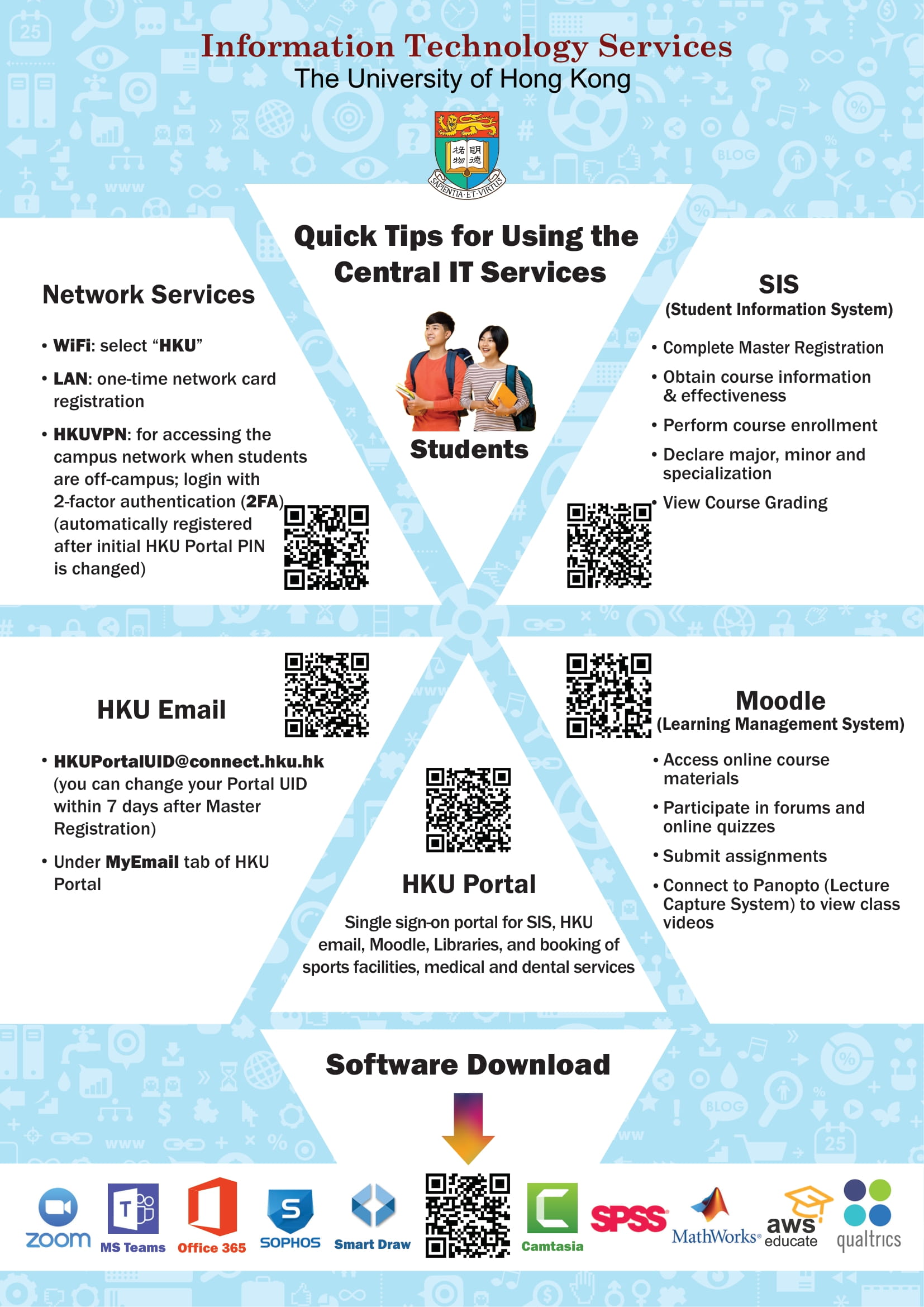 Introducing the University's IT Services » Information Technology Services