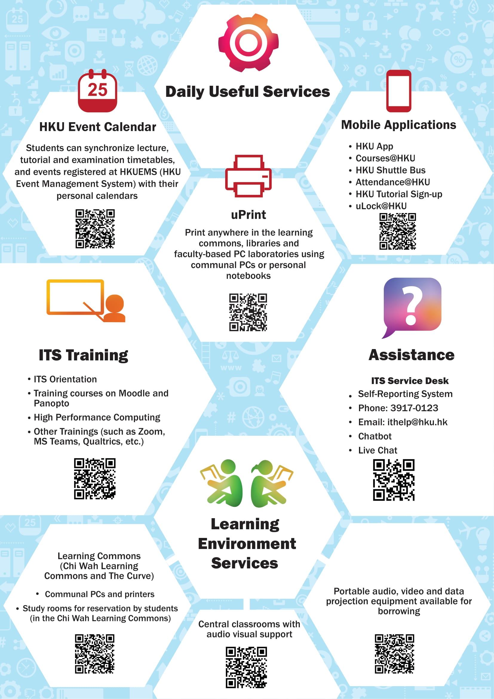 Introducing the University's IT Services » Information Technology Services