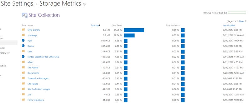 For SharePoint administrator - User Guide on Site Administration ...