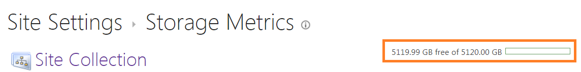 How to check the disk quota of my OneDrive for Business account ...